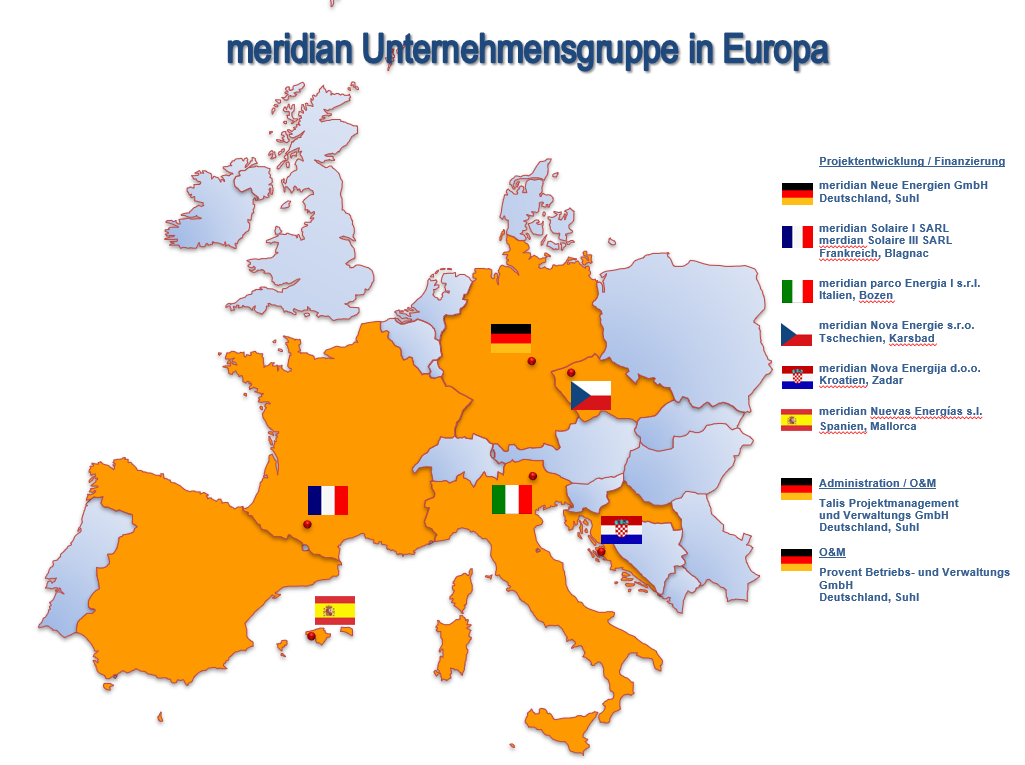 meridian Neue Energien GmbH: Unternehmensprofil